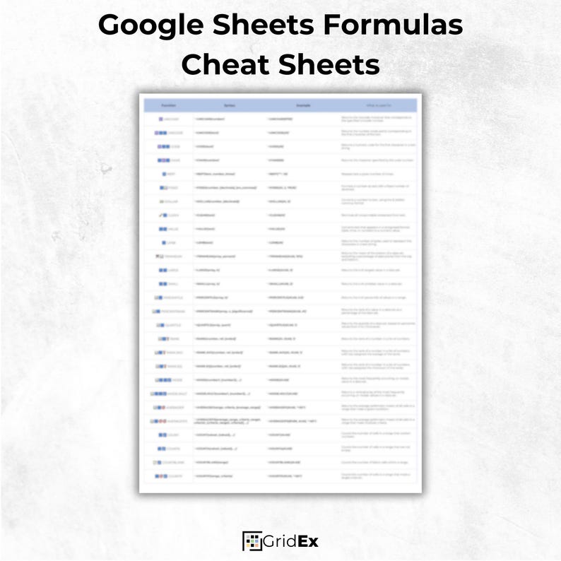 Google Sheets Cheat Sheet: Shortcuts & Formulas (digital Download) - Etsy
