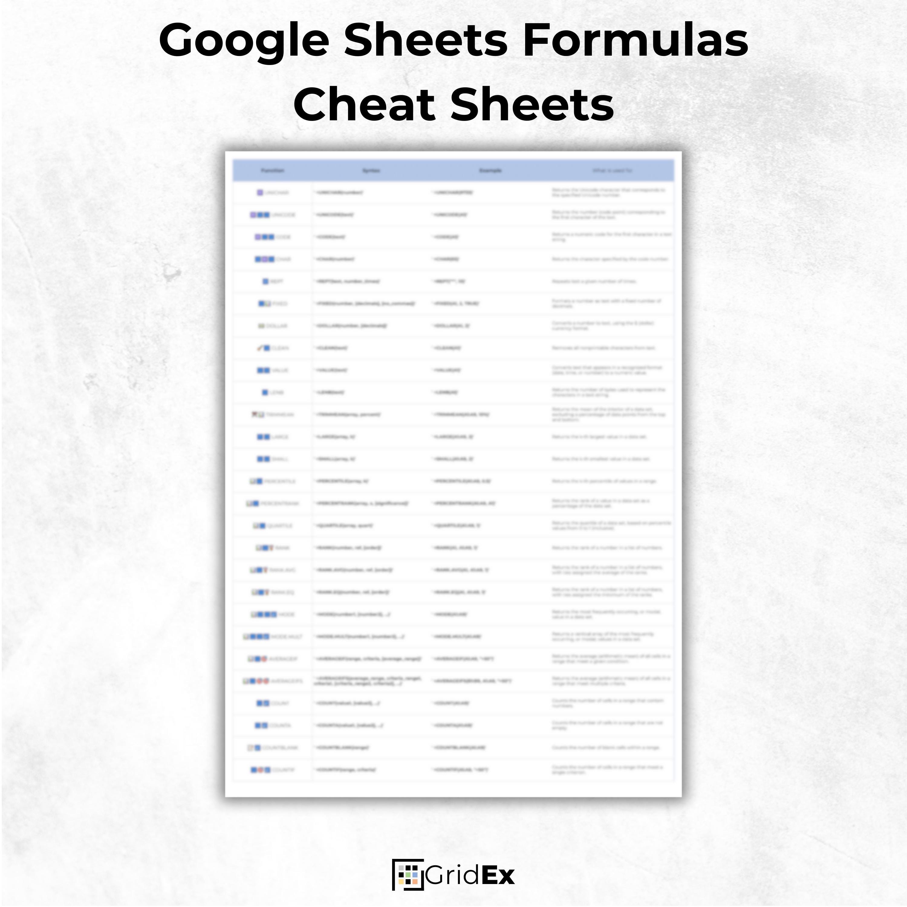 Google Sheets Cheat Sheet: Shortcuts & Formulas (digital Download) - Etsy