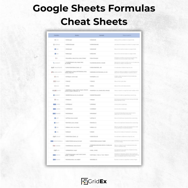 Google Sheets Cheat Sheet: Shortcuts & Formulas (digital Download) - Etsy