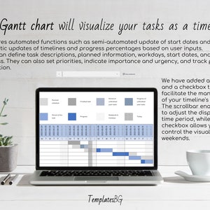 Ultimate Project Management Spreadsheet: Gantt Chart, Priority Matrix, Kanban Board, and More to ...