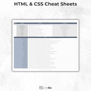 HTML & CSS Cheat Sheet Printable – Web Developer Reference Guide | Coding Tags, Syntax, ARIA ...