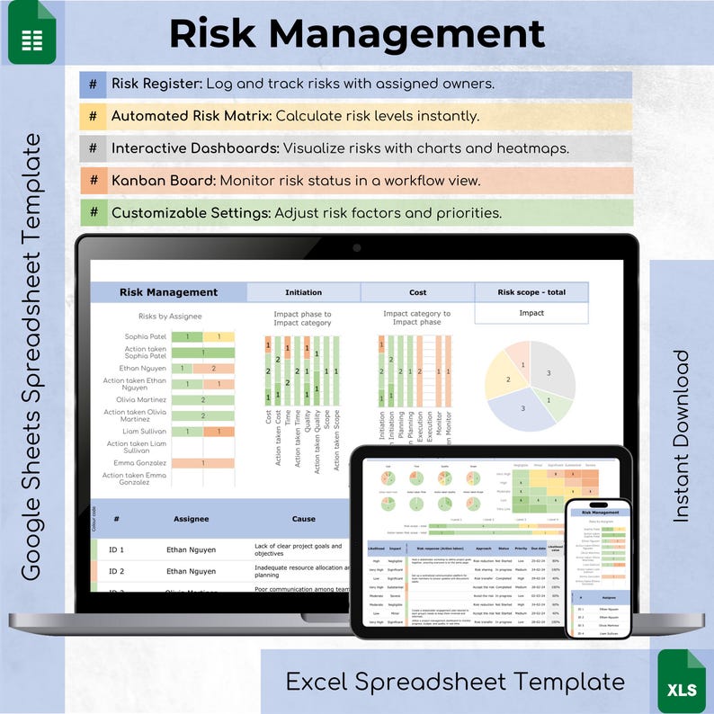 Risk Management Spreadsheet Template | Project Risk Assessment ...