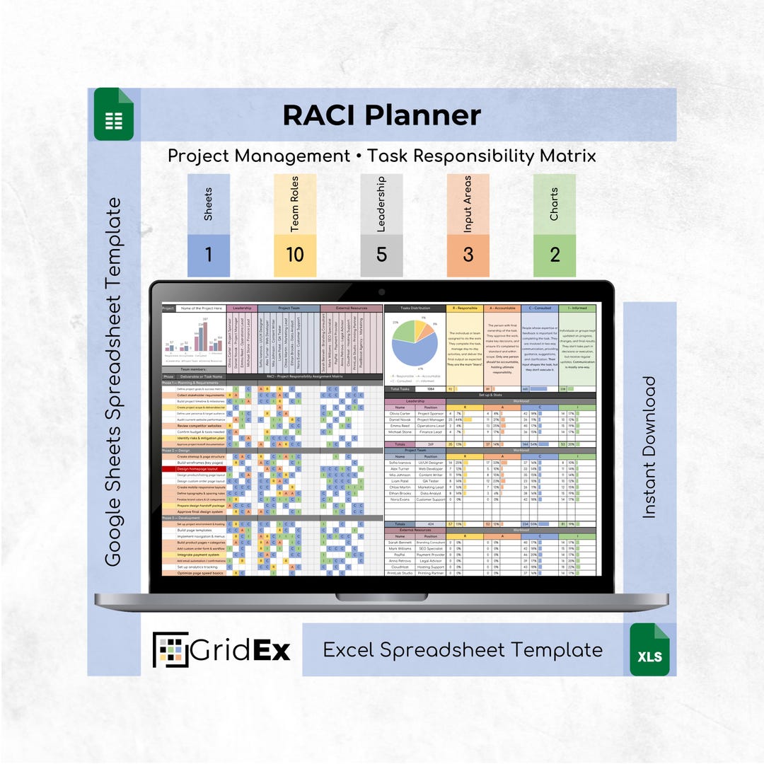 RACI Matrix Google Sheets: Project Management Task Tracker (digital ...