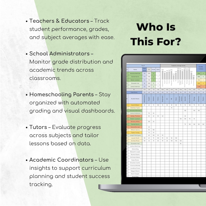 Grade Tracker Excel Template: Digital Gradebook, Teacher Planner ...