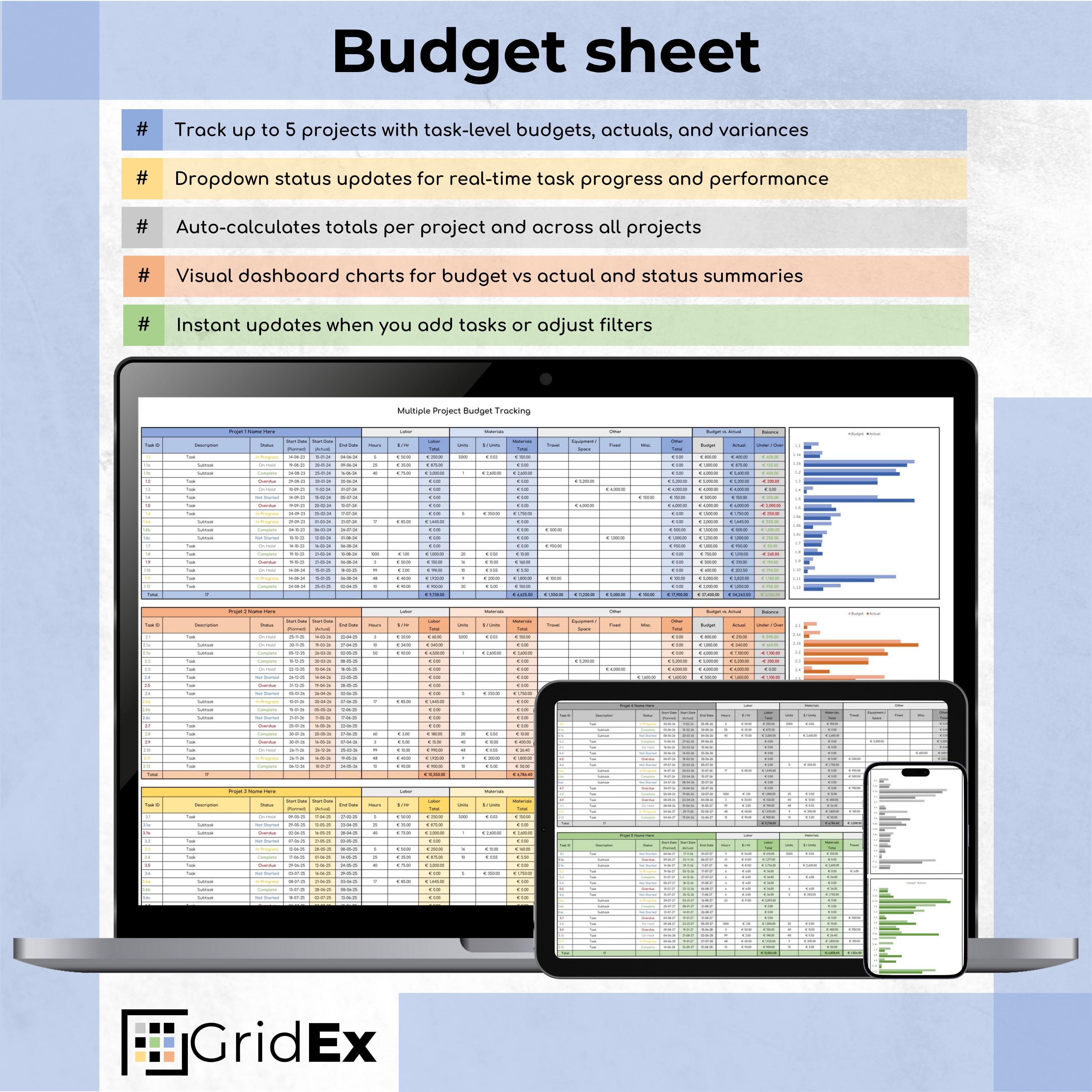 Project Budget Excel Spreadsheet: Business Project Tracker (digital ...