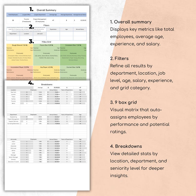 9 Box Grid HR Excel Template: Employee Performance & Talent Review - Etsy