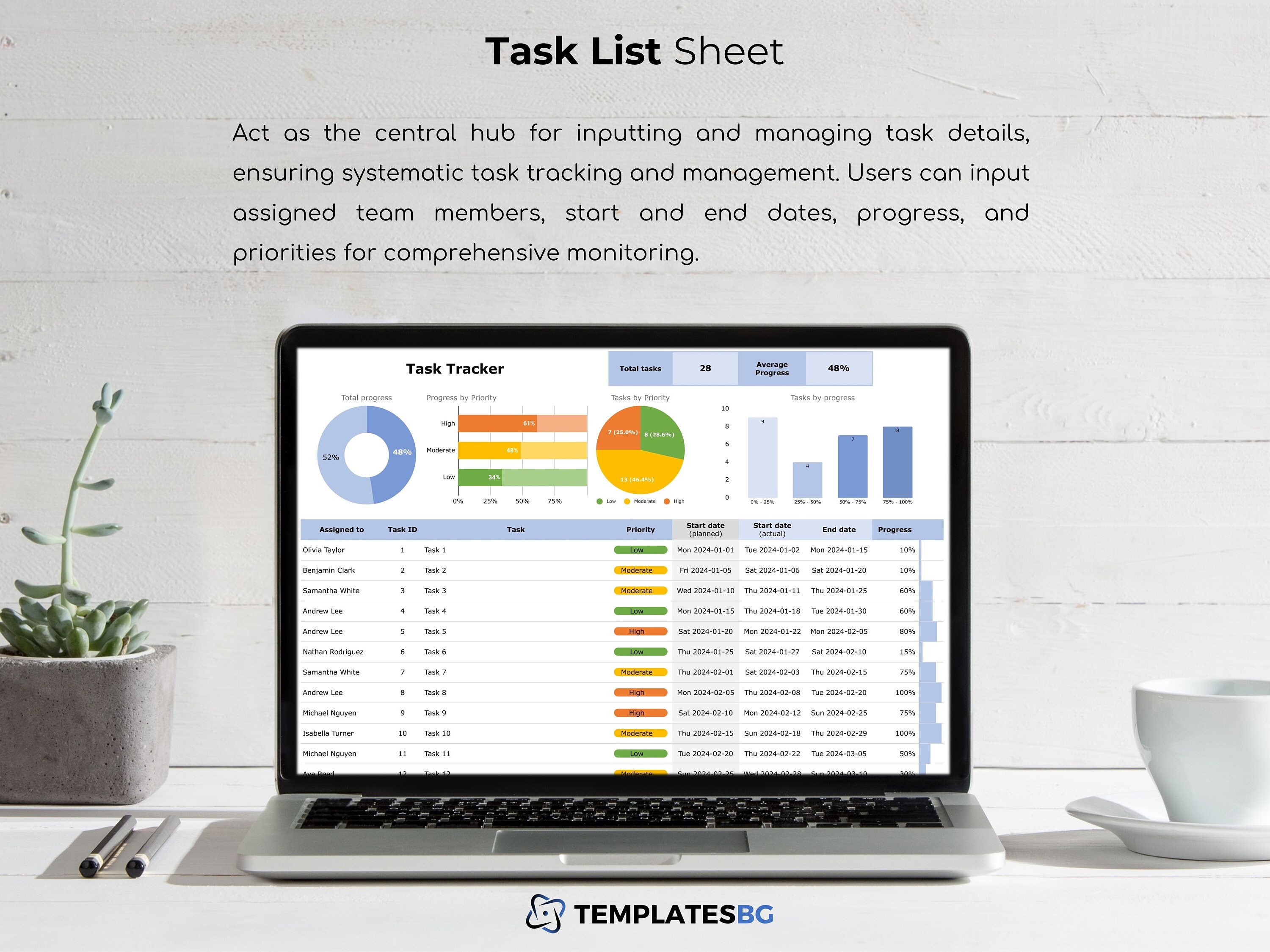 Task Tracker to Do List Template: Speadsheet Template Editable to Do ...