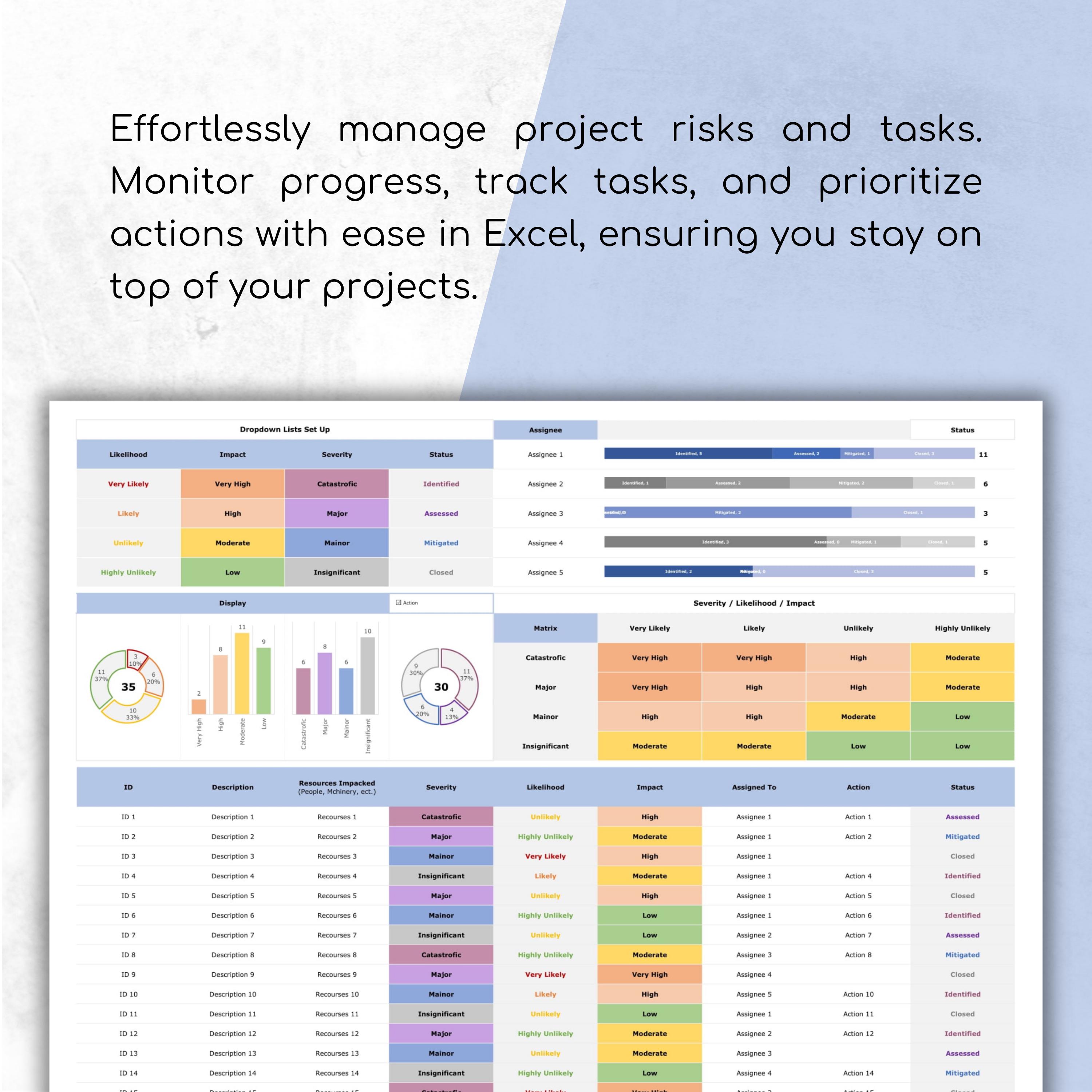 Risk Management Spreadsheet Template | Google Sheets & Excel | Risk ...