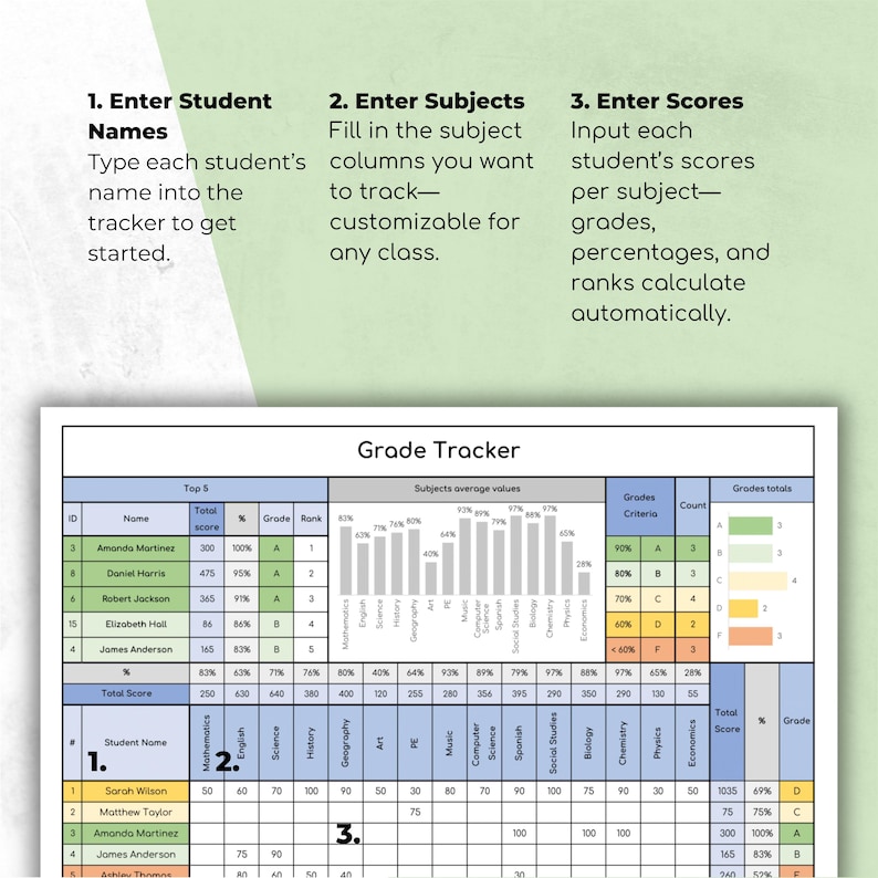 Grade Tracker Excel Template: Digital Gradebook, Teacher Planner ...