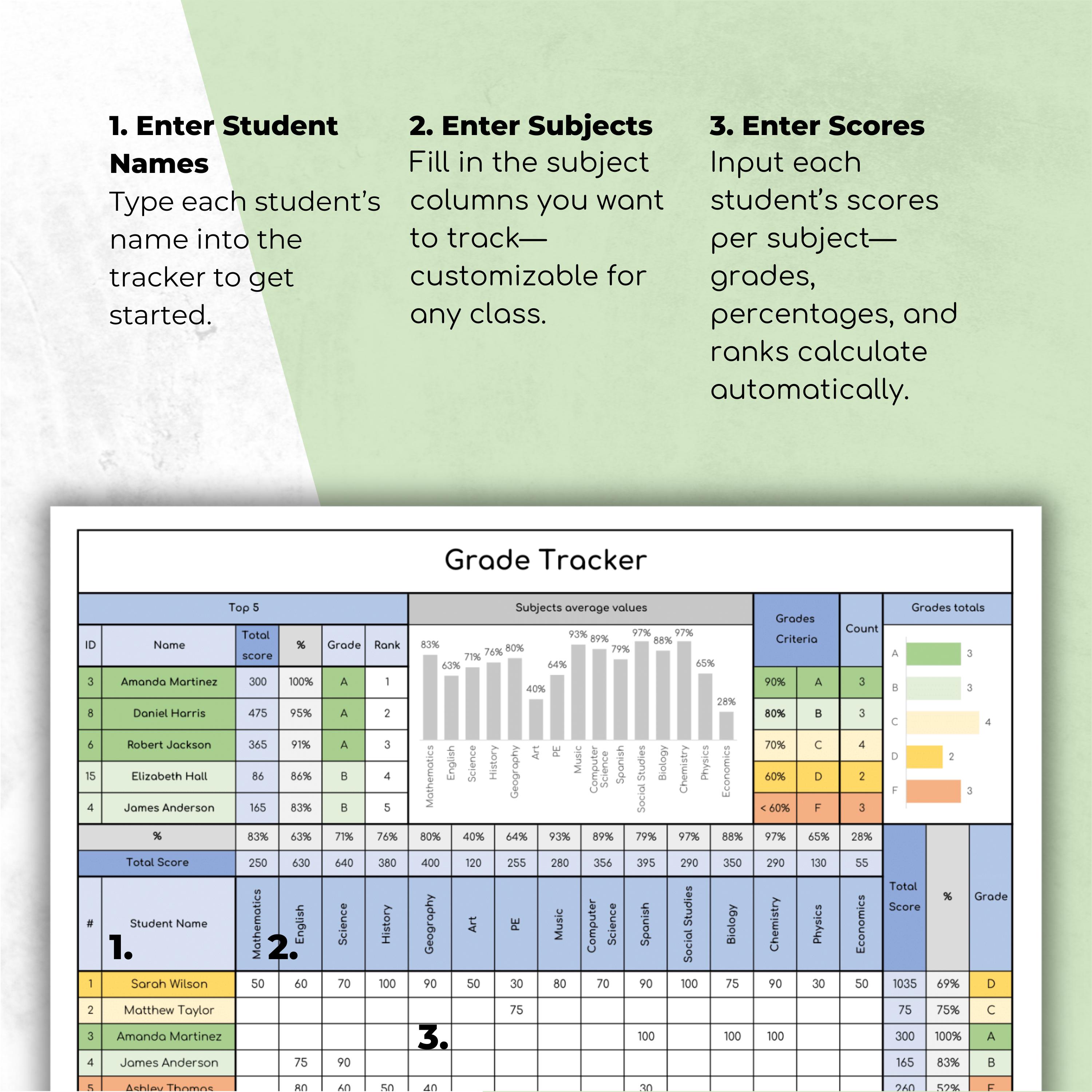 Grade Tracker Excel Template: Digital Gradebook, Teacher Planner ...
