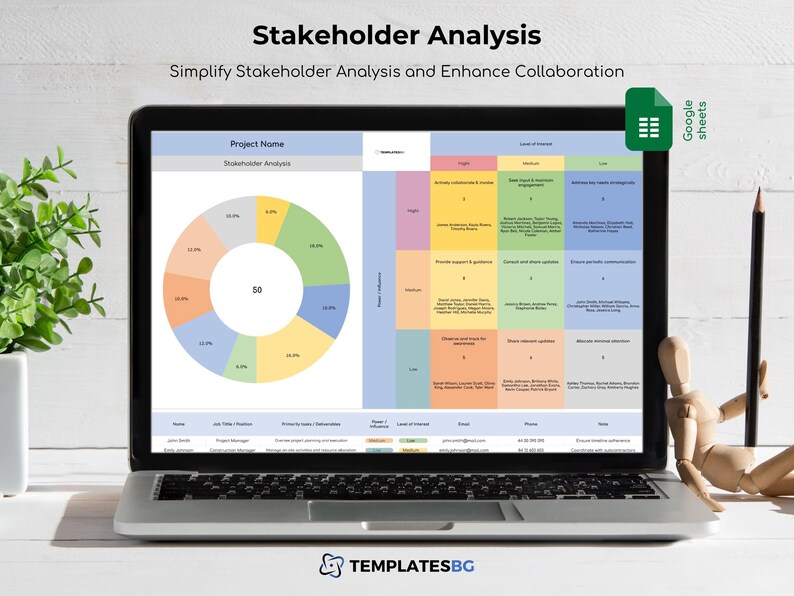 Stakeholder Analysis Project Management Google Spreadsheet ...