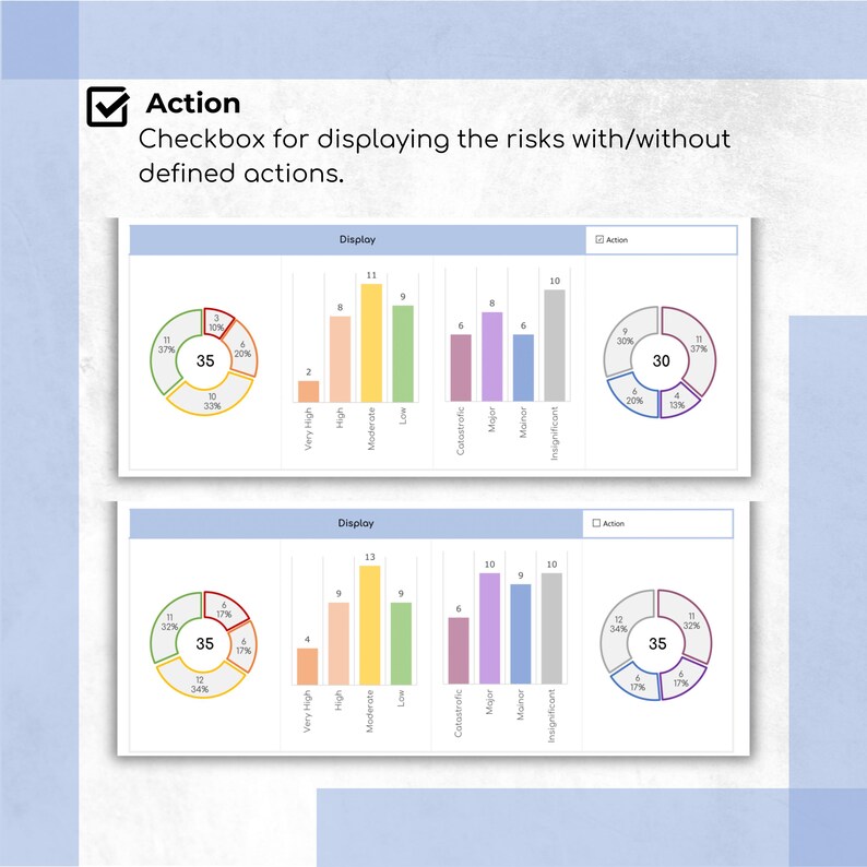Risk Management Spreadsheet Template | Google Sheets & Excel | Risk ...