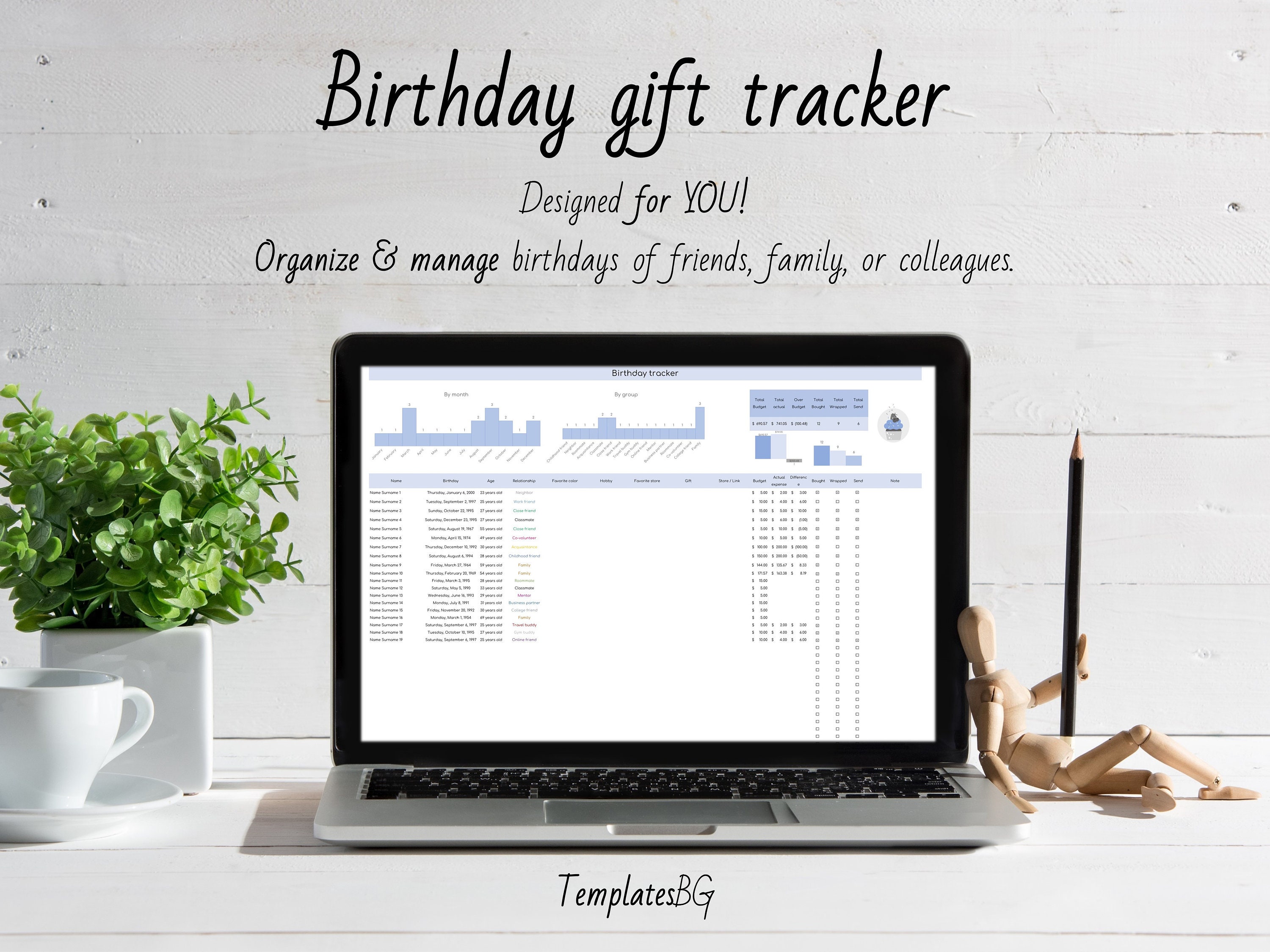Birthday Excel Tracker: Gift Budget Tracker, Spreadsheet Tracker and ...