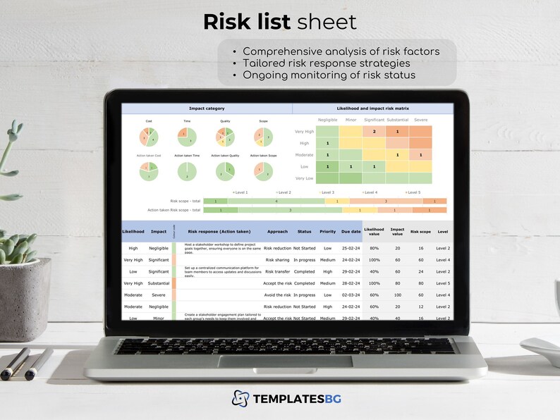 Risk Management Excel Spreadsheet: Project Management Business ...