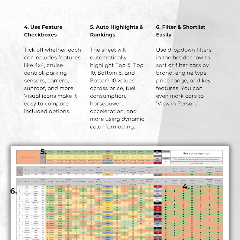 Car Comparison Spreadsheet – Compare 50 Cars in Excel & Google Sheets ...