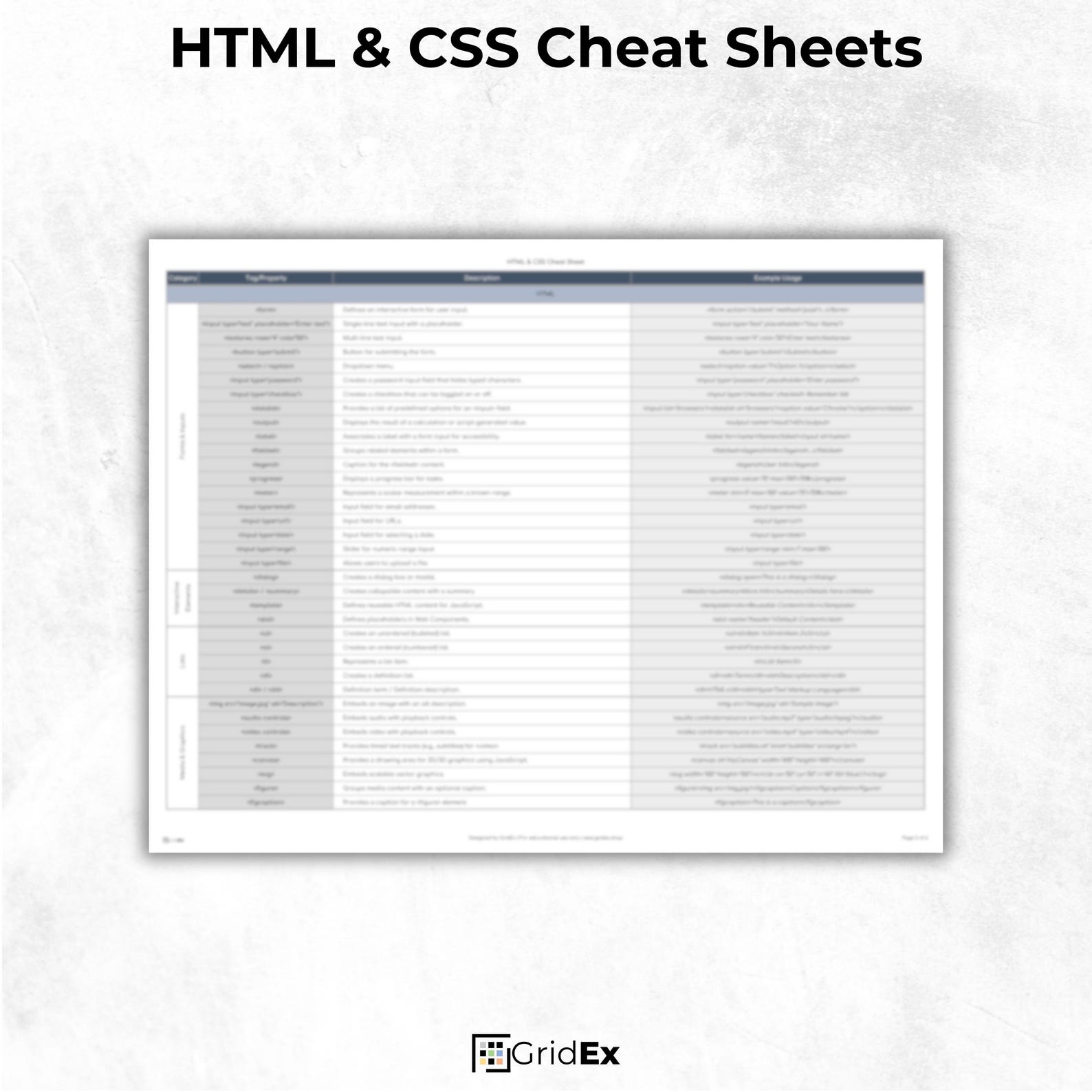 HTML & CSS Cheat Sheet Printable – Web Developer Reference Guide | Coding Tags, Syntax, ARIA ...