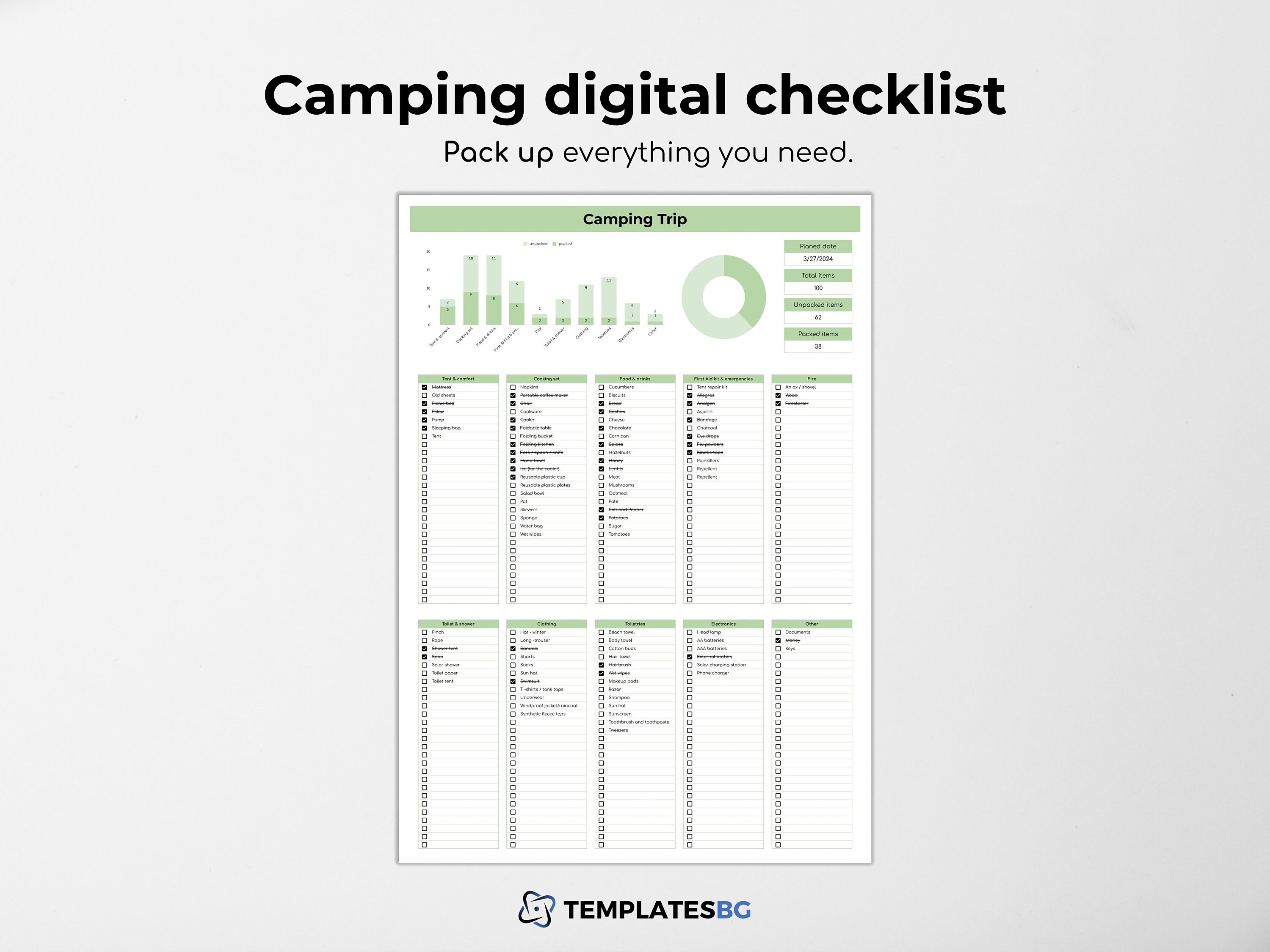 Camping Checklist Google Sheets: Travel Checklist for Tent Camping ...