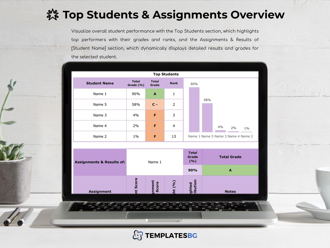 Grade Tracker Excel Template: Student Grade Management (digital ...