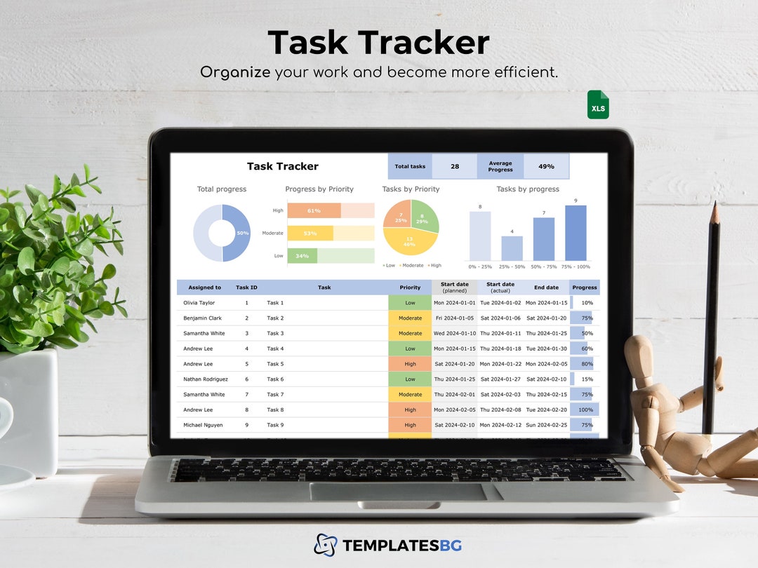 Excel Task Tracker to Do List Template: Editable to Do List Excel ...