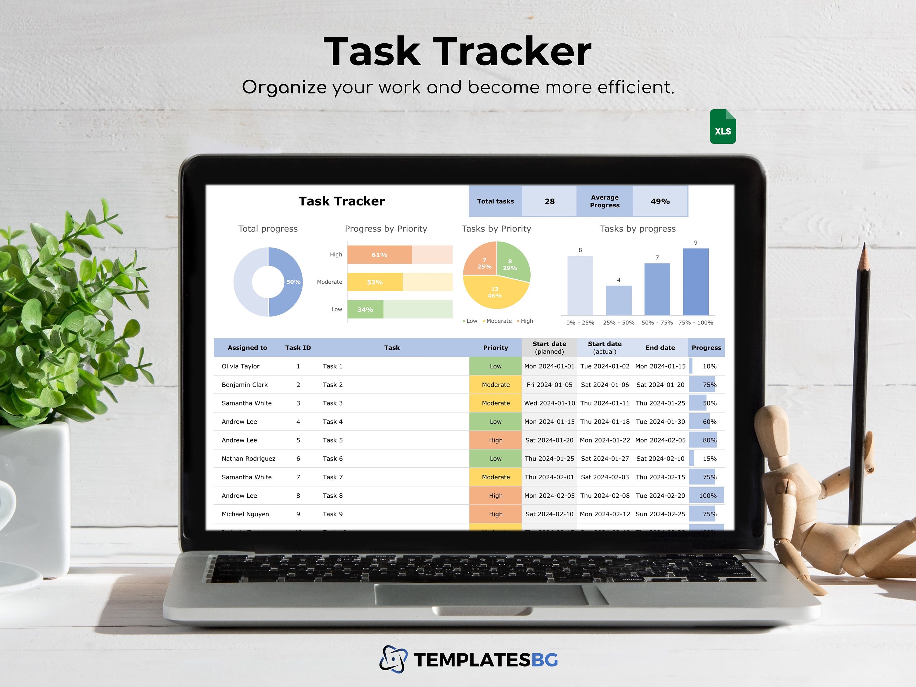 Excel Task Tracker to Do List Template: Editable to Do List Excel ...