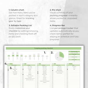 Camping Checklist Excel Spreadsheet: Tent & Outdoor Adventure (digital ...