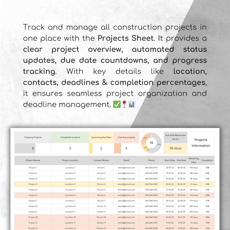 Construction Roadmap and Project Tracker: Editable Excel & Google Sheets Project Planner ...
