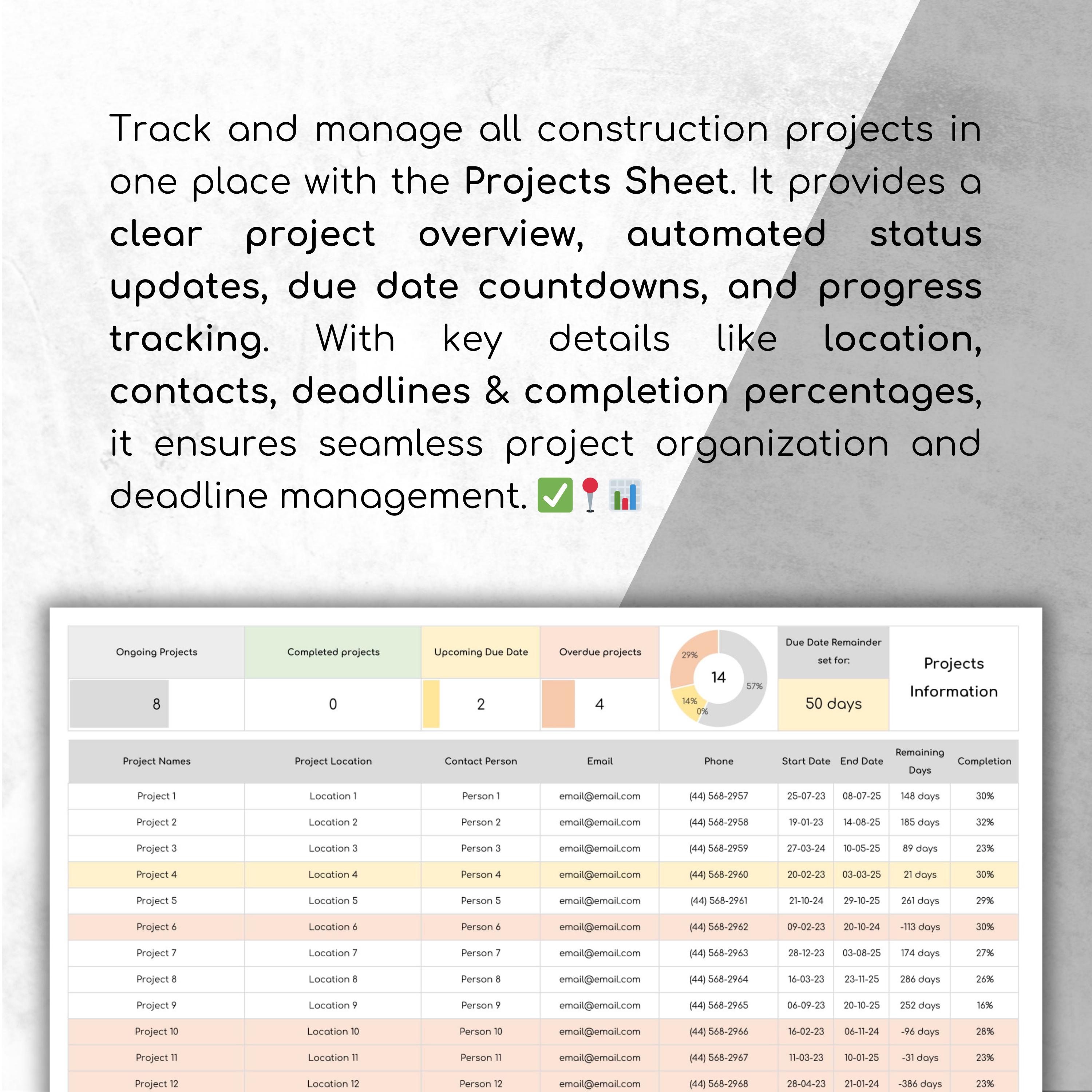 Construction Project Tracker: Excel & Google Sheets Template (digital ...