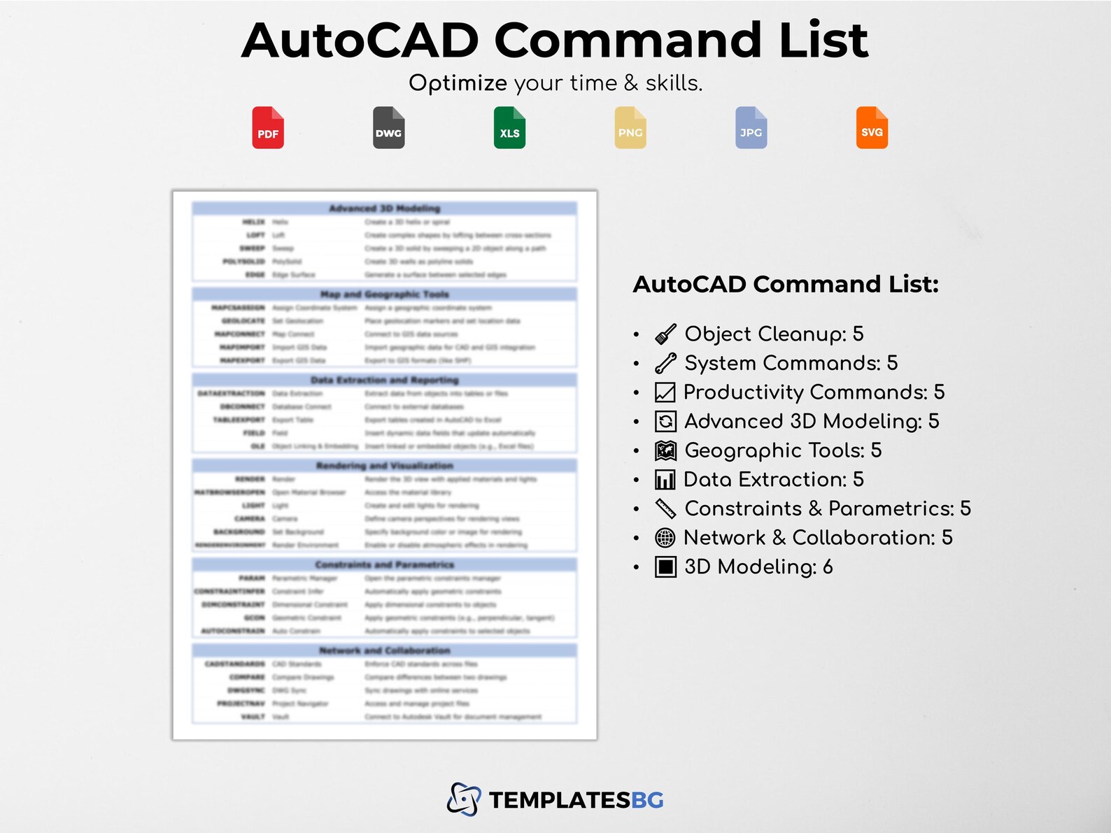Autocad Cheat Sheet Printable Template | Autocad Template | Architect ...