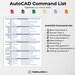 Autocad Cheat Sheet Printable Template | Autocad Template | Architect ...