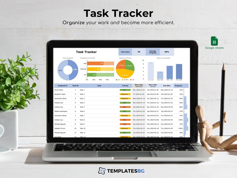Task Tracker to Do List Template: Speadsheet Template Editable to Do List Google Sheets Project ...