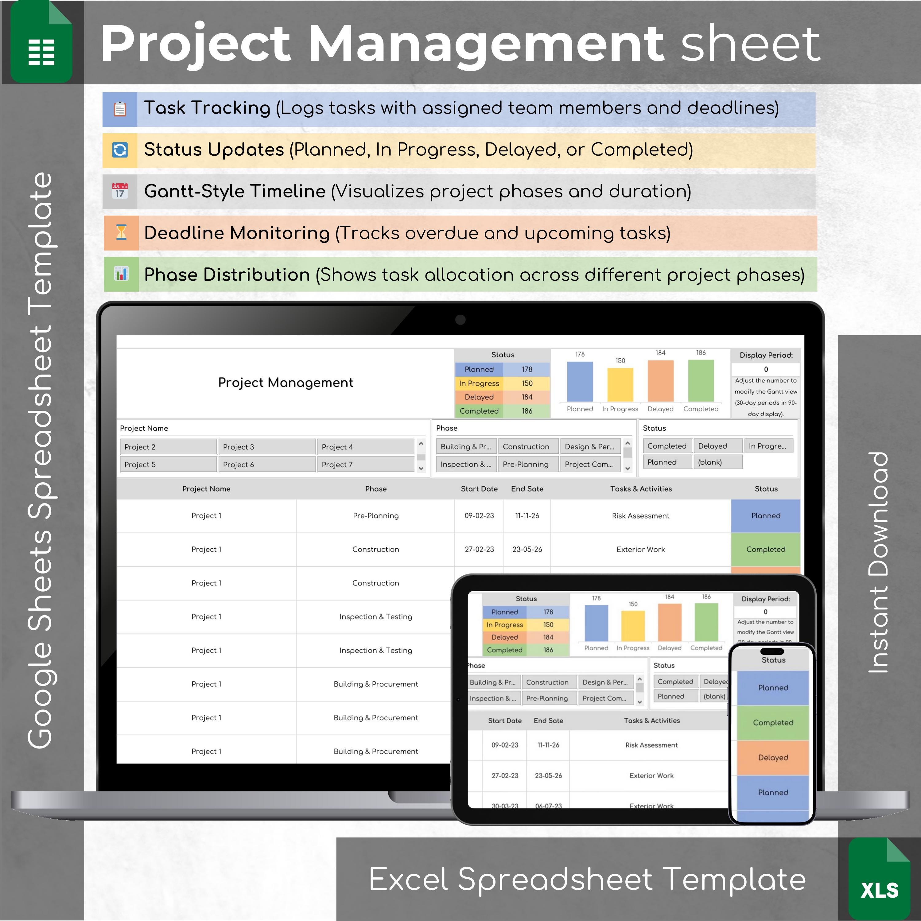 Construction Project Tracker: Excel & Google Sheets Template (digital ...