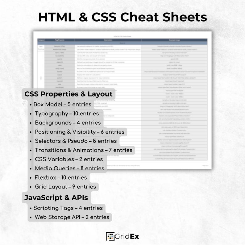 HTML & CSS Cheat Sheet Printable – Web Developer Reference Guide | Coding Tags, Syntax, ARIA ...