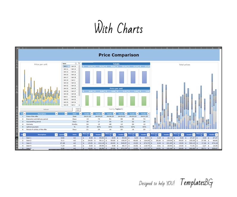 Price Comparison of Vendors Spreadsheet Template for Excel - Etsy
