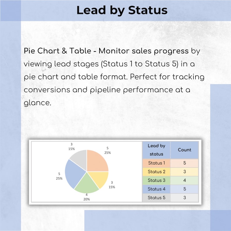Lead Tracker Spreadsheet Template for Excel & Google Sheets | Sales CRM ...