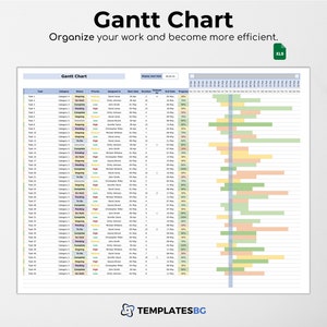 Gantt Chart Project Tracker Excel Spreadsheet Template: Project ...