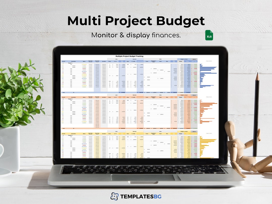 Project Budget Excel Spreadsheet: Business Budget Sheet Project Tracker ...