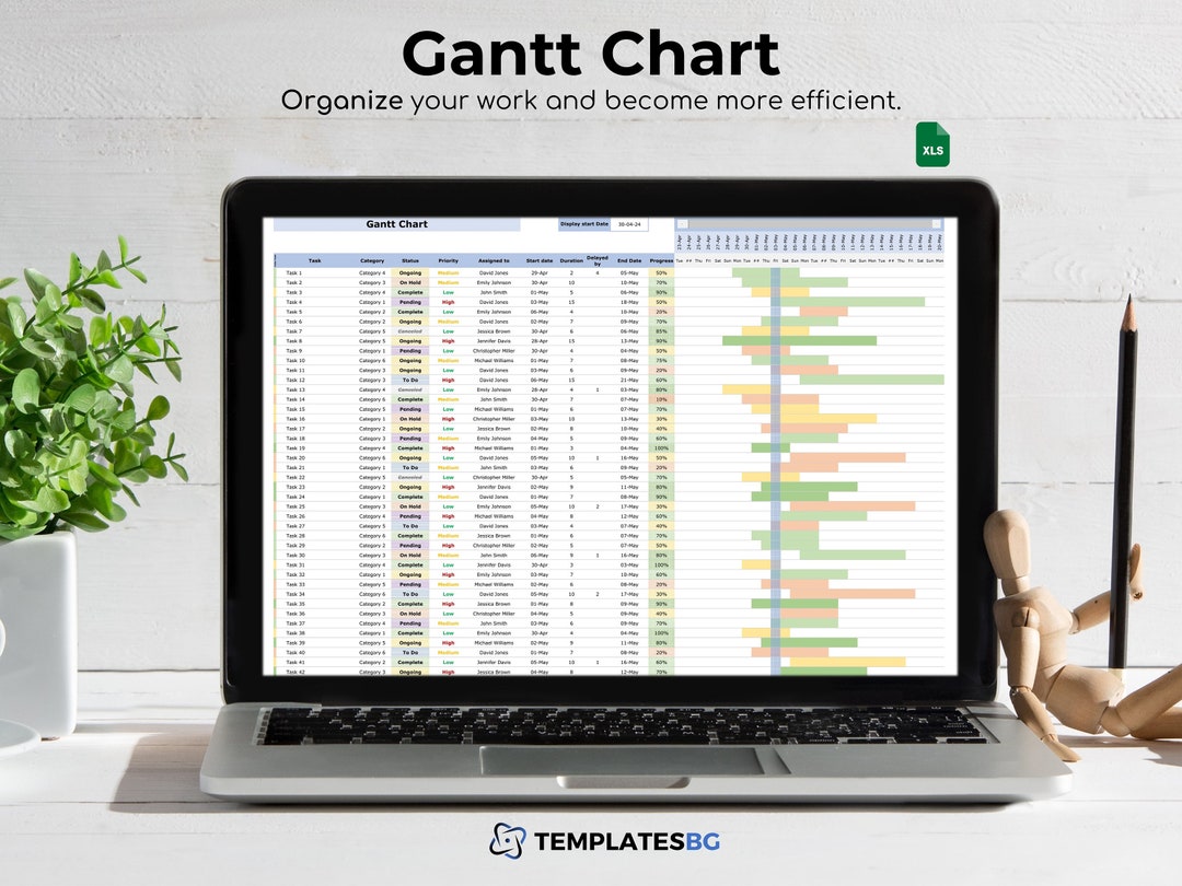 Gantt Chart Project Tracker Excel Spreadsheet Template: Project ...
