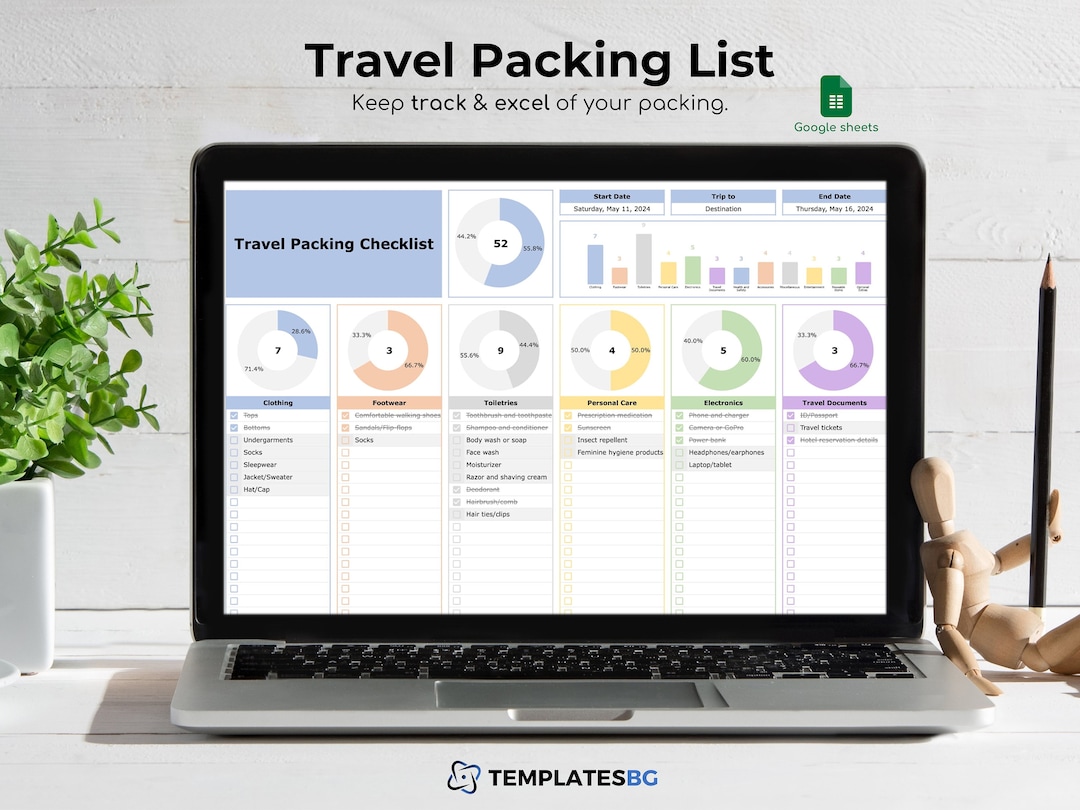 Travel Packing List Google Sheets Spreadsheet Template: Travel ...