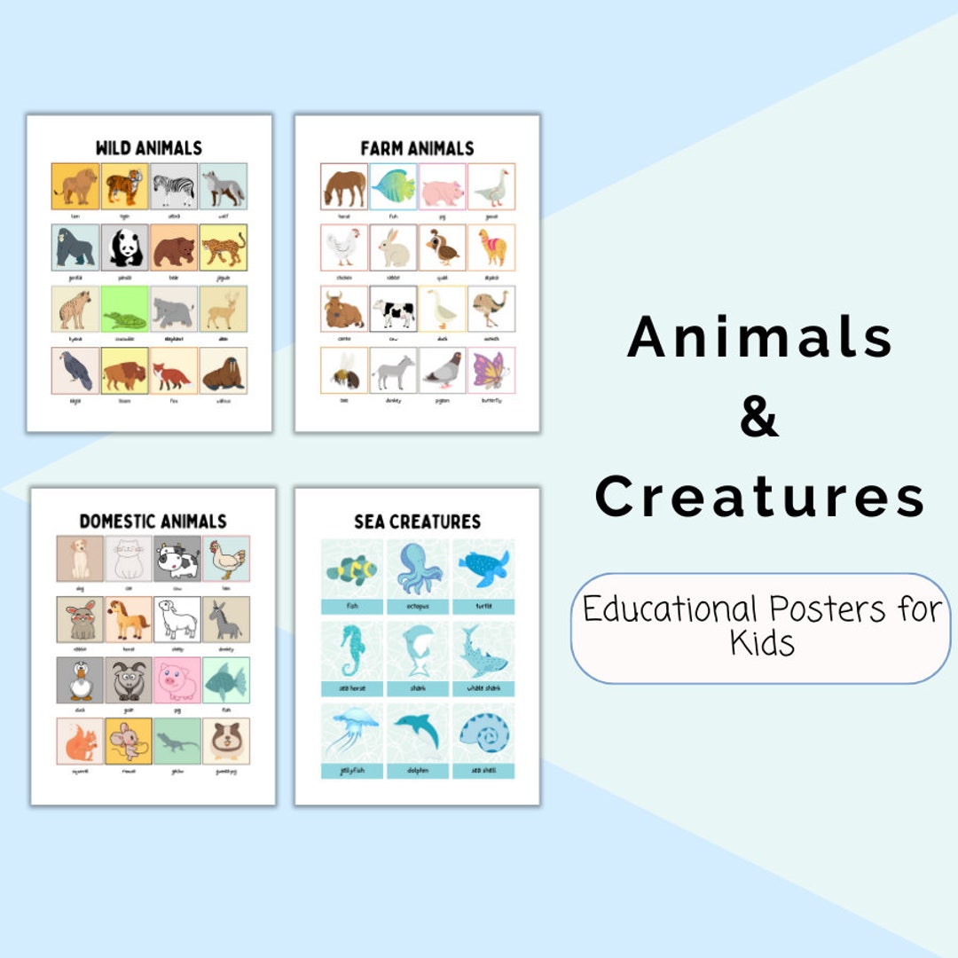 Printable Art| Educational| Class Poster| Homeschool Poster| Wall Art ...