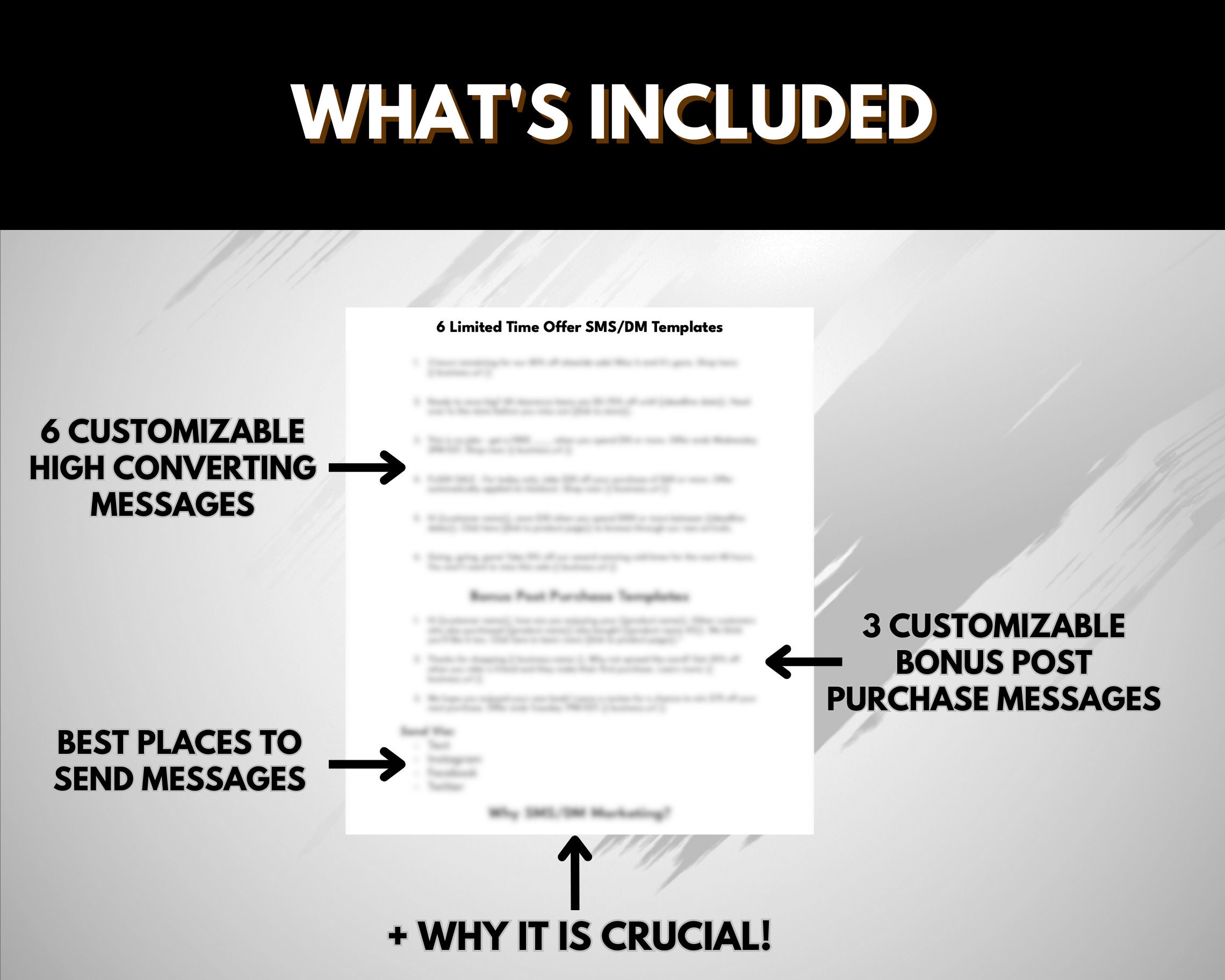 Message Templates Limited Time Offer Message SMS Marketing High ...