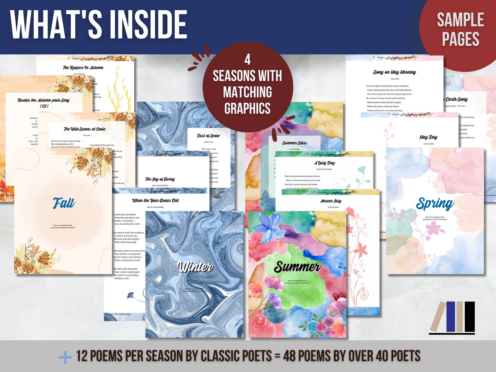 Printable Poetry Digital Download for Charlotte Mason Homeschool ...