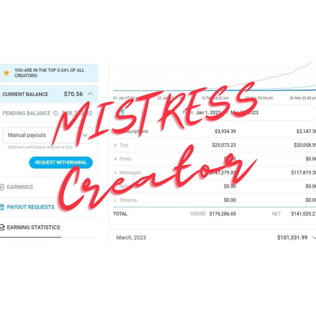 The Ultimate Ebook 50 Findom Captions Guide to Success - Etsy