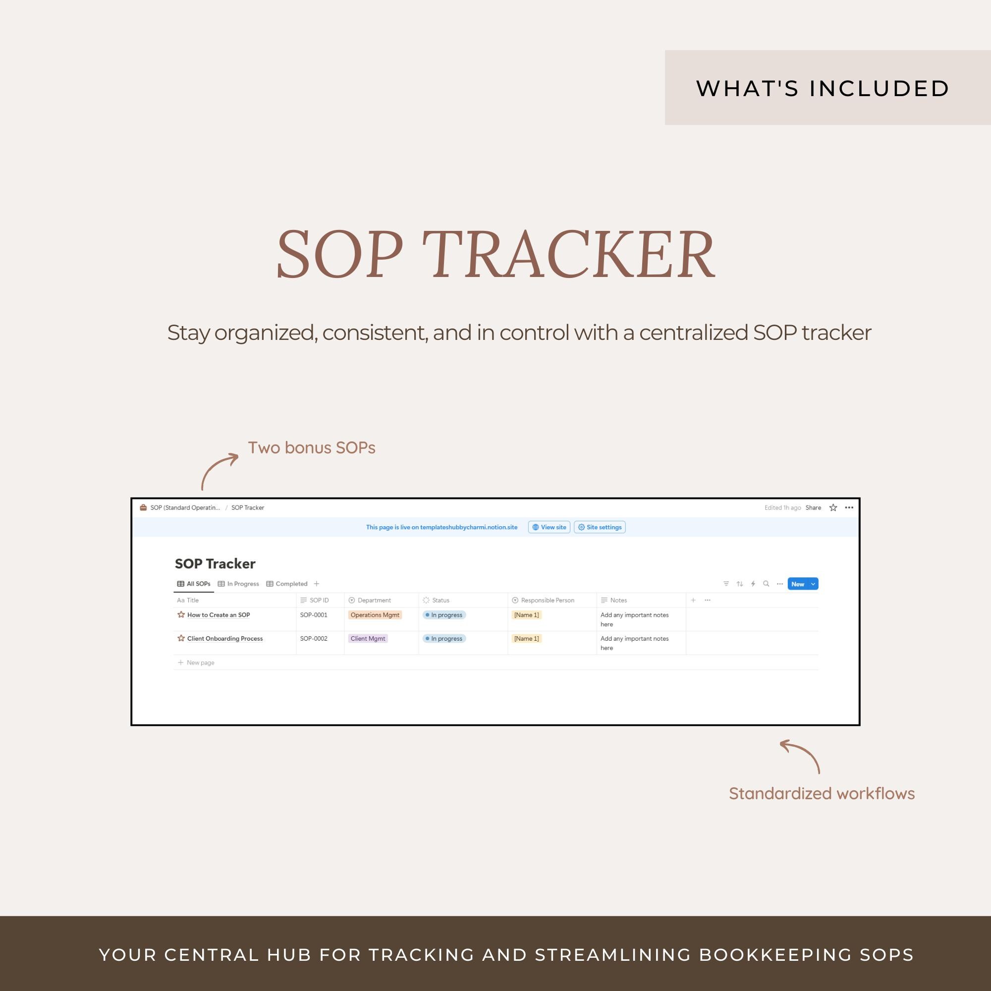 SOP Tracker for Bookkeepers and Accountants, Standard Operating ...