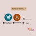 Shape Matching Activity,2d Shapes,spring Busy Book Activity, Games for ...