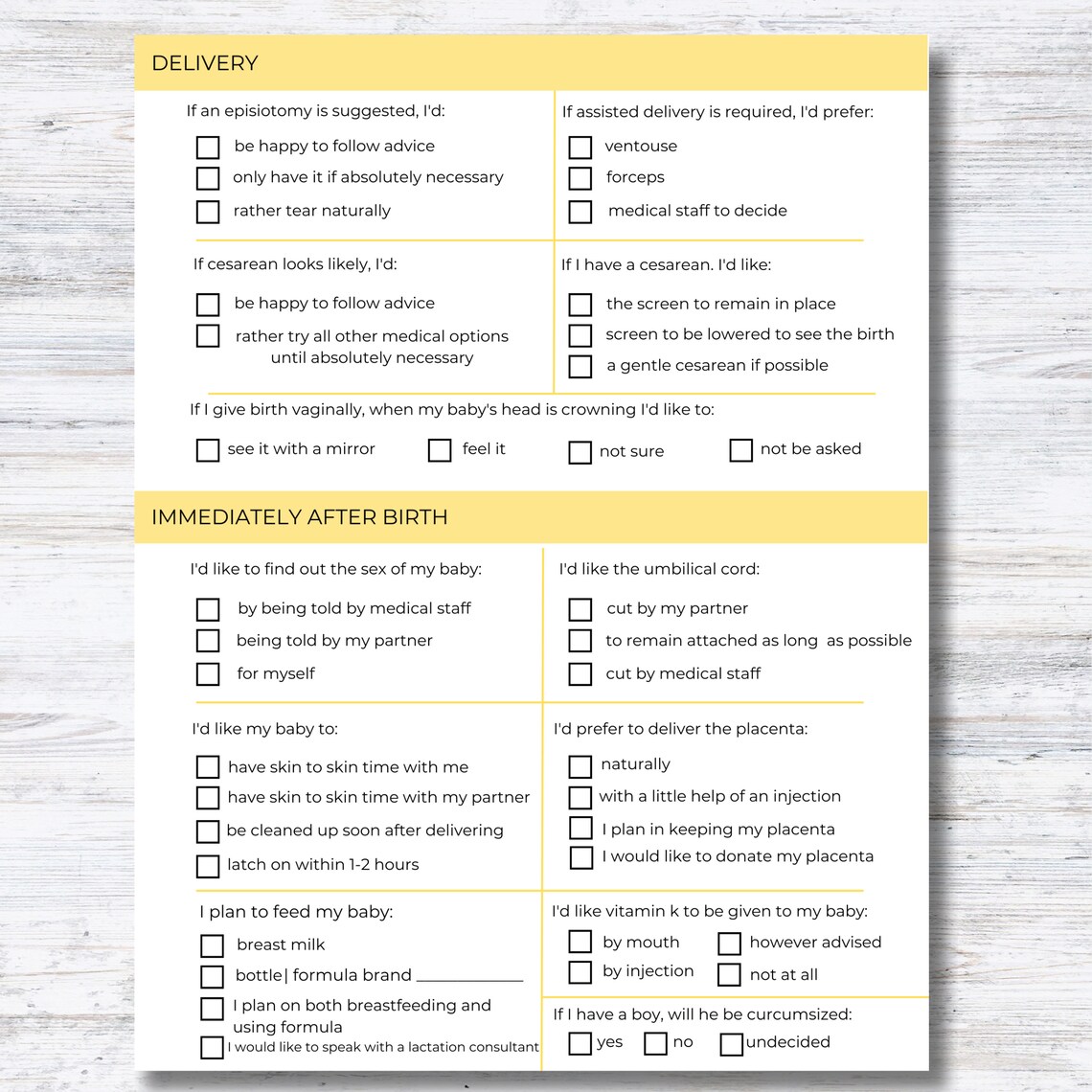 Birth Plan Template, Birth Preferences, Detailed Birth Plan, Birth Plan ...