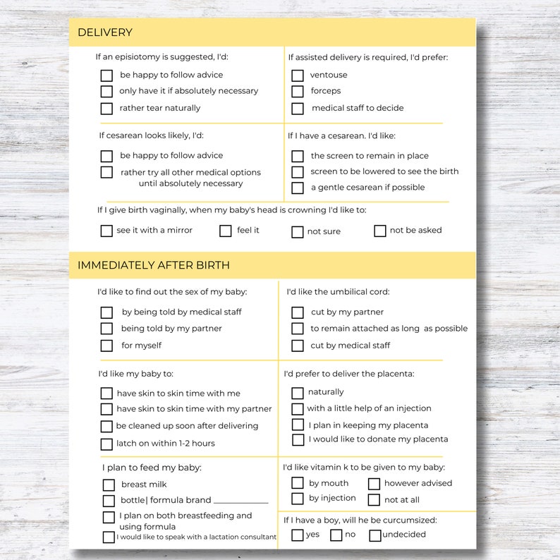 Birth Plan Template, Birth Preferences, Detailed Birth Plan, Birth Plan ...