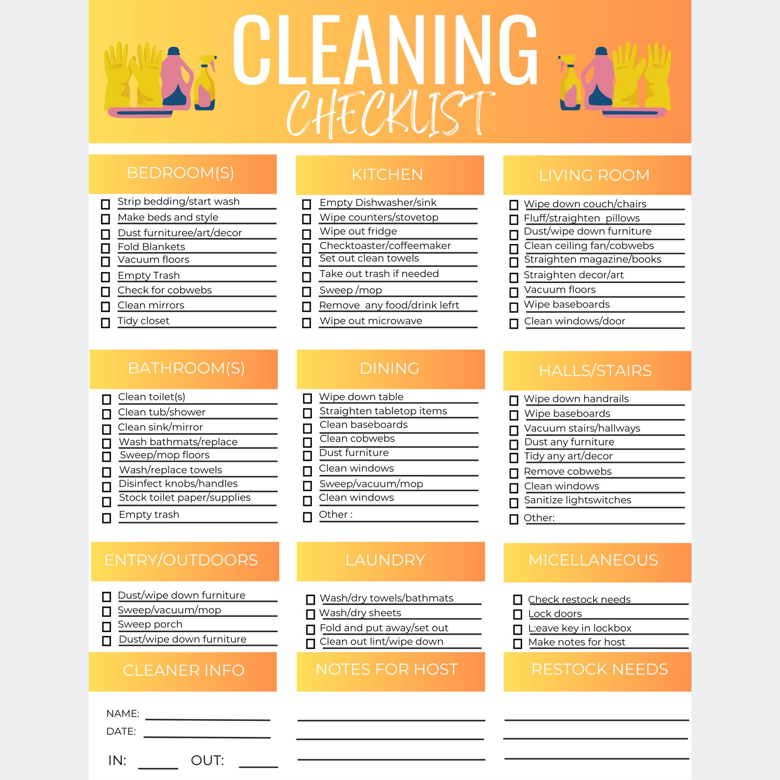 Cleaning Checklist | Vacation Rental Cleaning Checklist | Airbnb ...