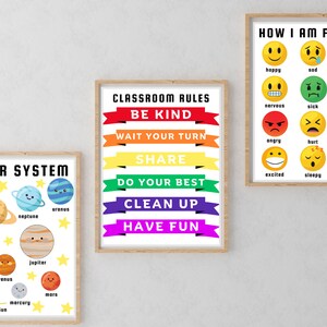 Educational Posters | Classroom Decor | Homeschool Posters ...