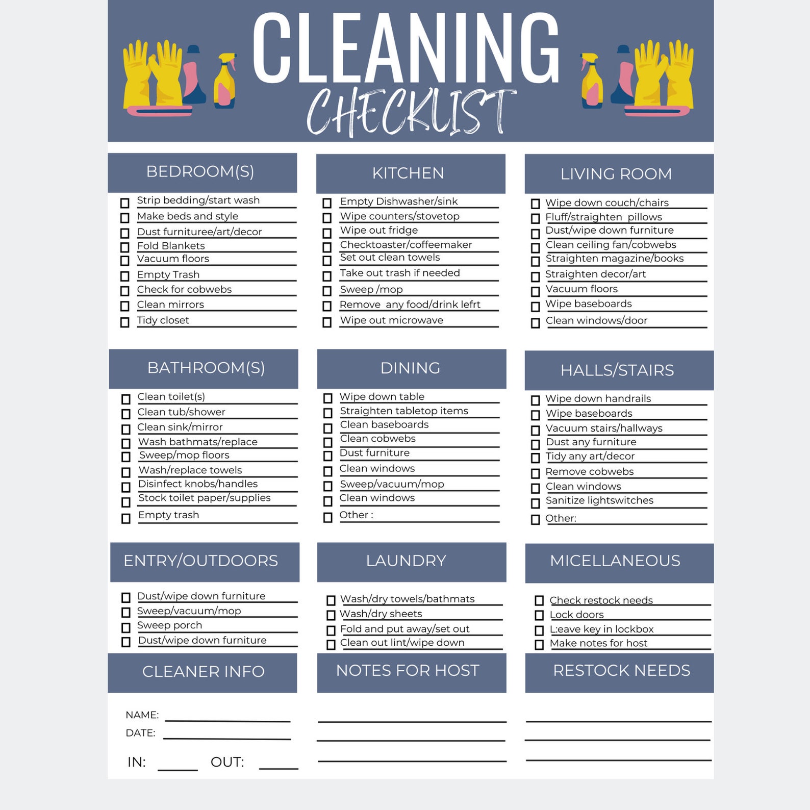 Cleaning Checklist | Vacation Rental Cleaning Checklist | Airbnb ...