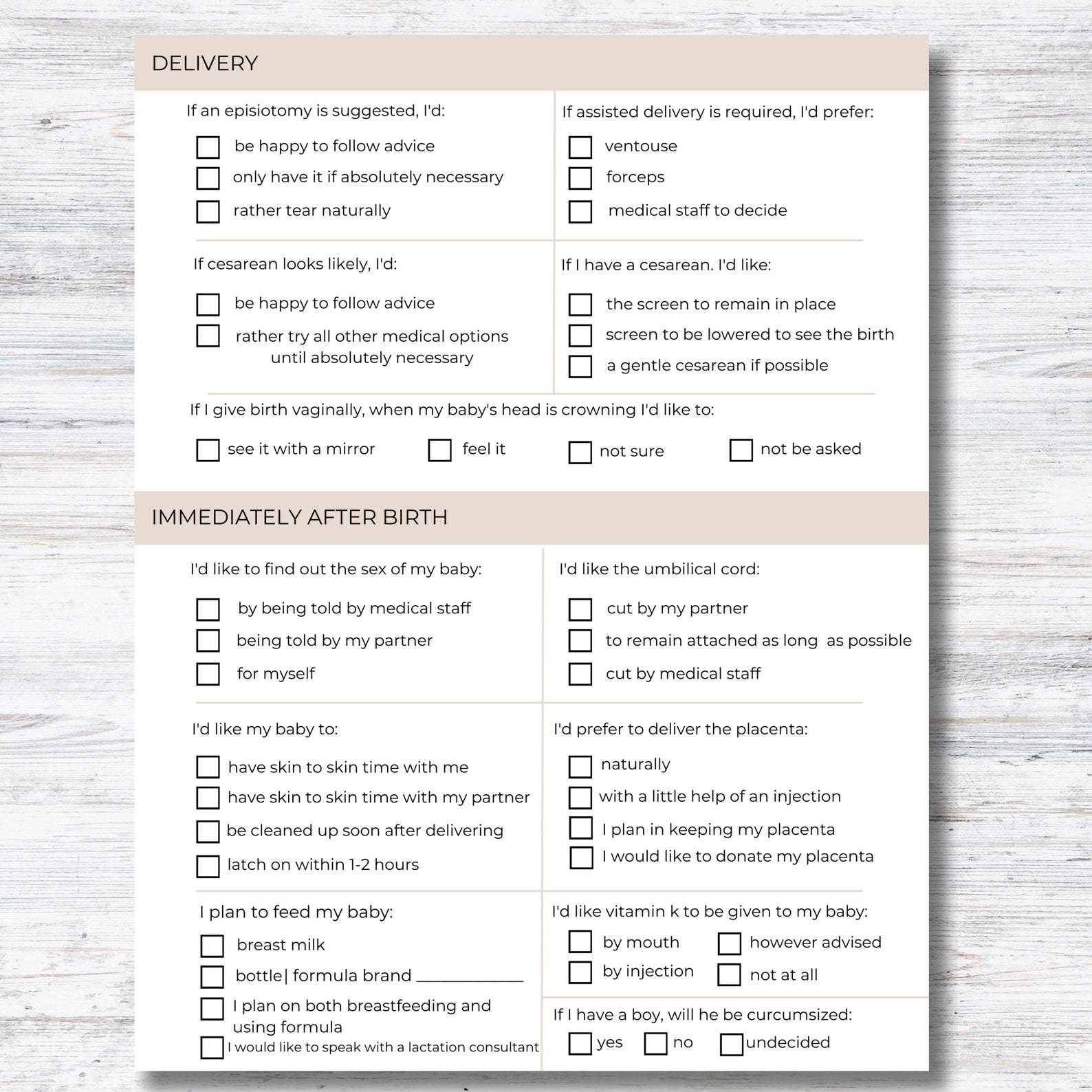 Birth Plan | Birth Preferences | Detailed Birth Plan | Birth Plan for ...
